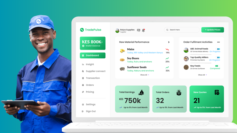 TradePulse Website